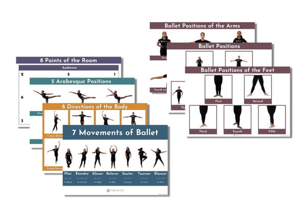 Ballet Demonstration Poster Bundle - Dance Ed Tips