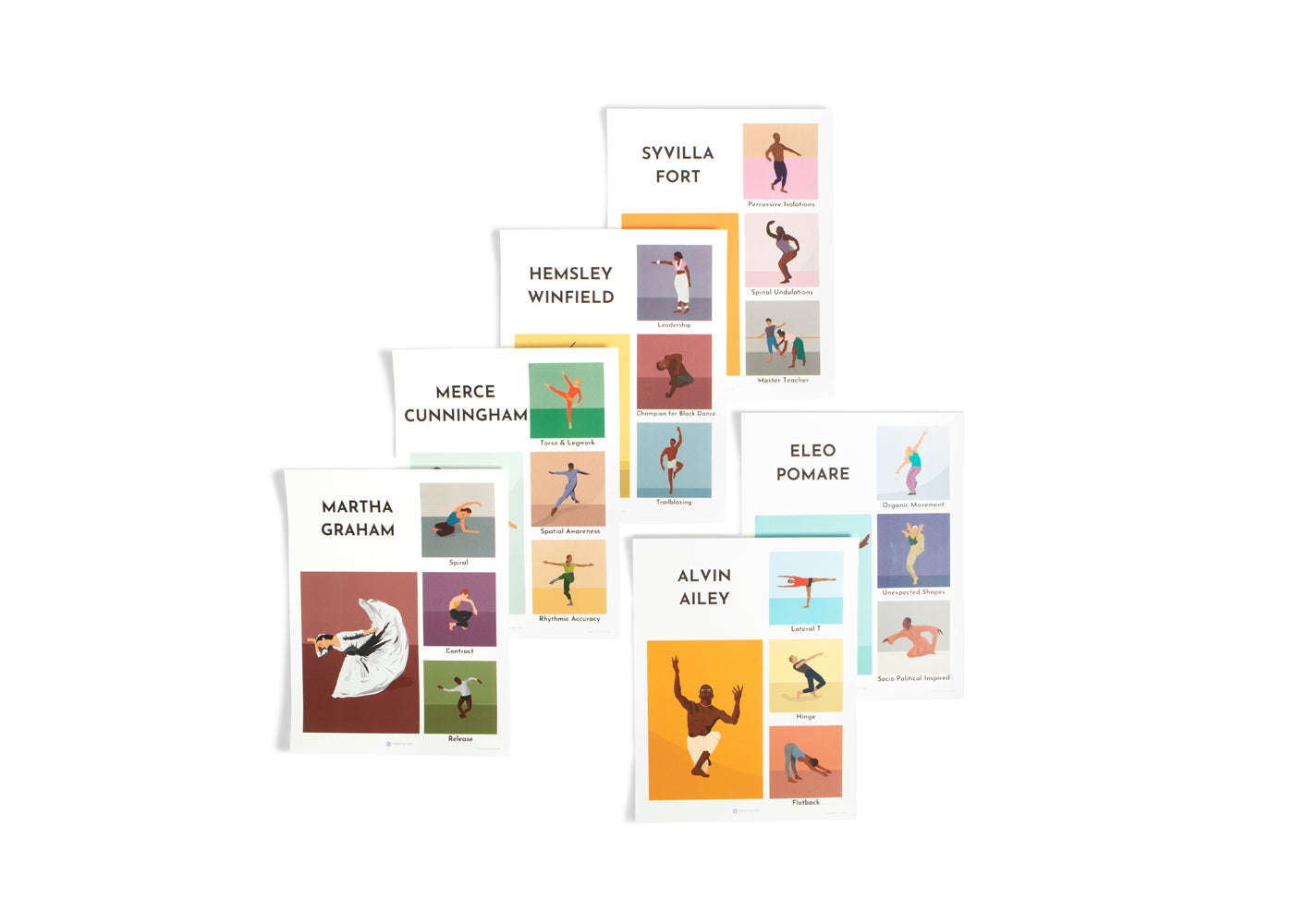 Modern Dance Icons Curriculum Kit - Dance Ed Tips