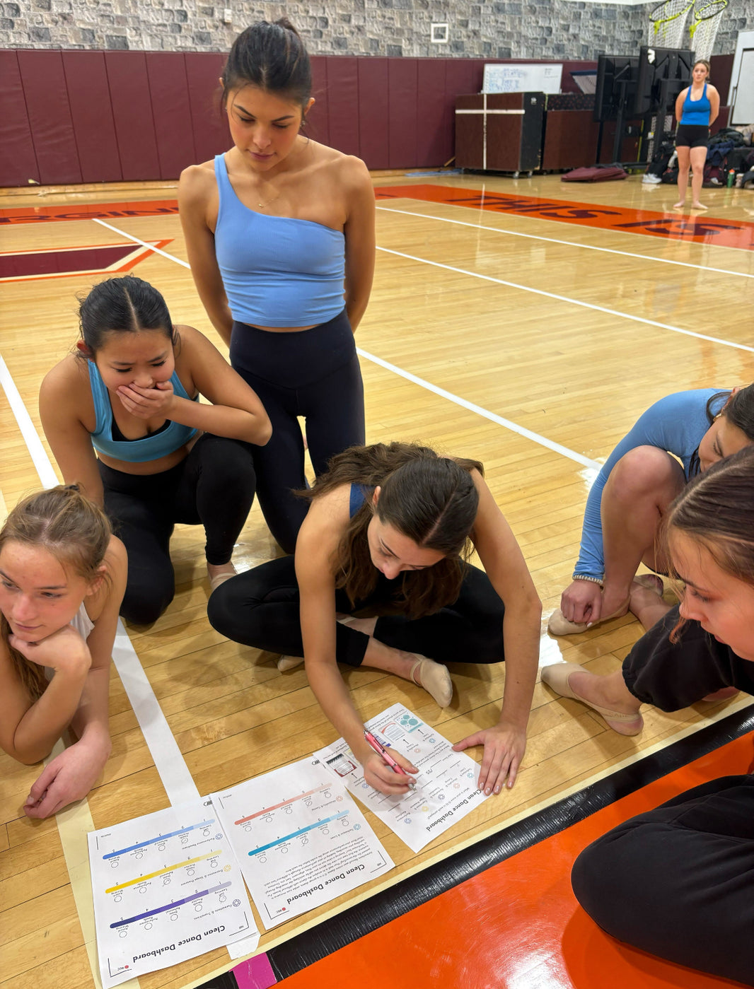 Choreo and Improv Resources – Dance Ed Tips