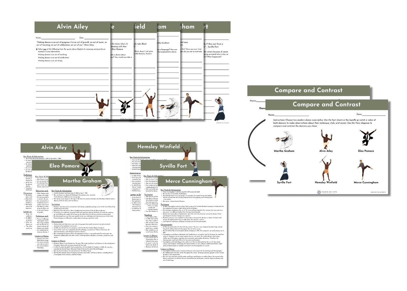 Modern Dance Icon Bundle - Dance Ed Tips